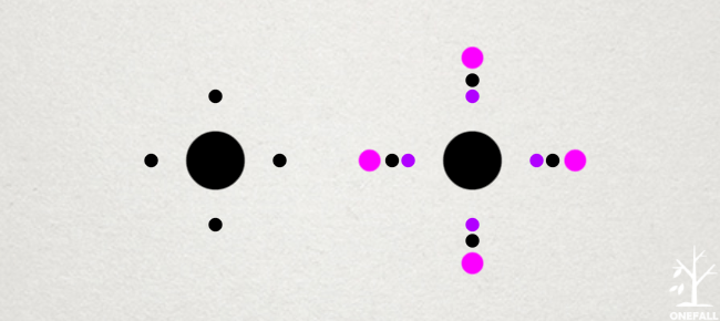 Buy Blinking Line App source code - Sell My App